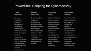 PowerShell-Scripting-Training-in-Bangalore | PPTX | Cloud Computing | Internet