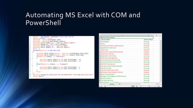 Powershell basics day 17 | PPT