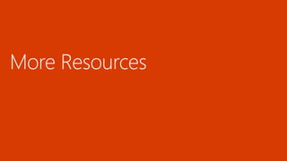 PowerShell Best Practices and Resources | PPT