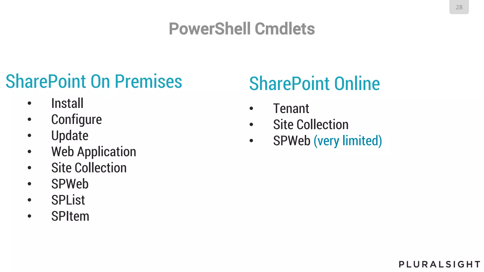 SharePoint Saturday New York: PowerShell for Office 365 | PDF