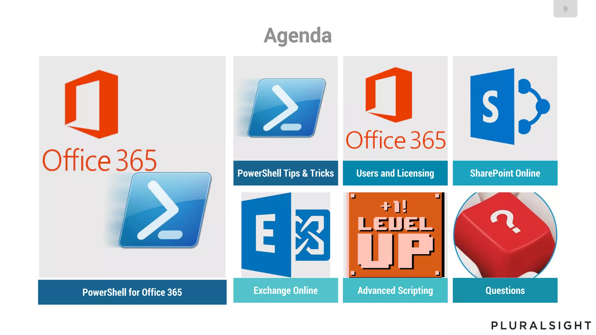 SharePoint Saturday New York: PowerShell for Office 365 | PDF