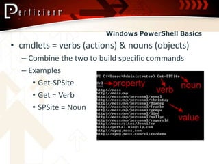 Power shell for sp admins | PPT