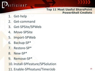 Power shell for sp admins | PPT