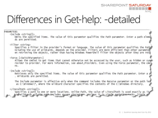 PowerShell for SharePoint Admins | PPTX