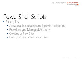 PowerShell for SharePoint Admins | PPTX