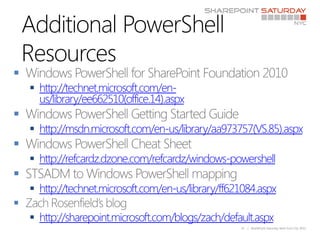 PowerShell for SharePoint Admins | PPTX