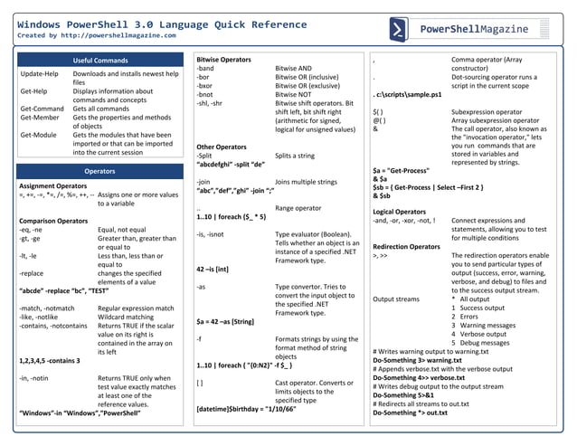 PowerShell_LangRef_v3 (1).pdf