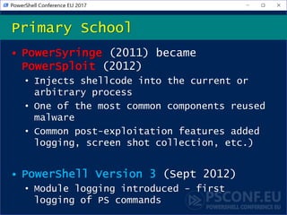 Catch Me If You Can: PowerShell Red vs Blue | PPTX
