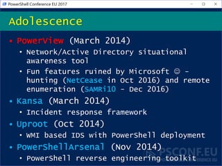 Catch Me If You Can: PowerShell Red vs Blue | PPTX