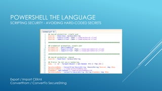 Microsoft Powershell Security Best Practices | PPT