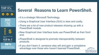 PowerShell Webinar | PPTX | Operating Systems | Computer Software and ...