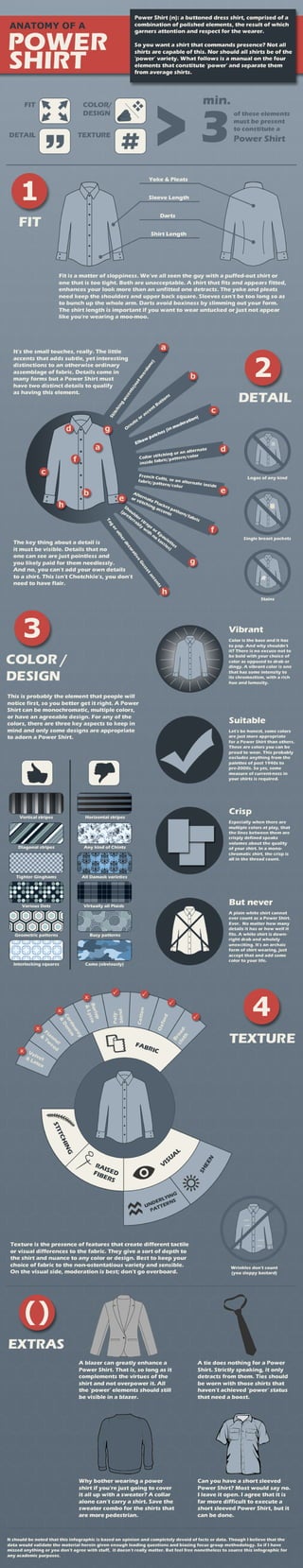 Power Shirts Infographic | PDF