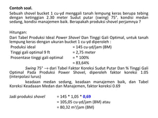 metode konstruksi tugas 1 Powershovel | PPT