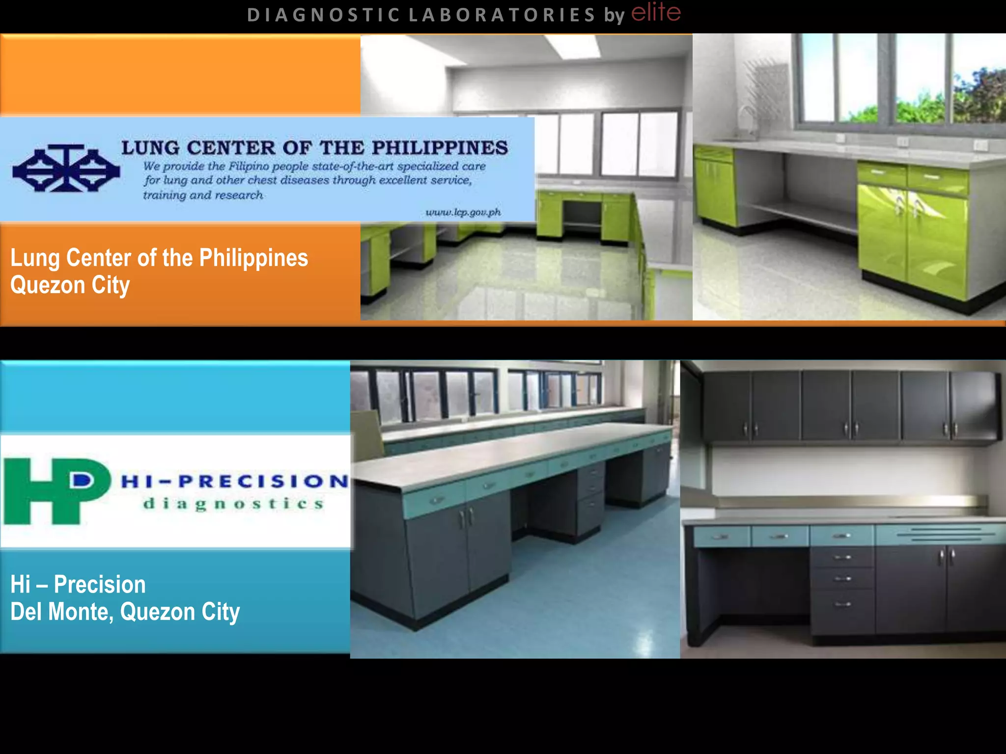 Elite Scientific & Diagnostic Intl. Supplies Corp The leading ...