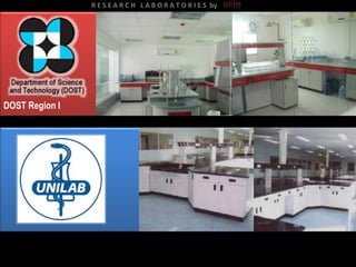 Elite Scientific & Diagnostic Intl. Supplies Corp The leading ...