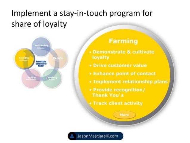 5 Skills for Successful Relationship Management | PPTX