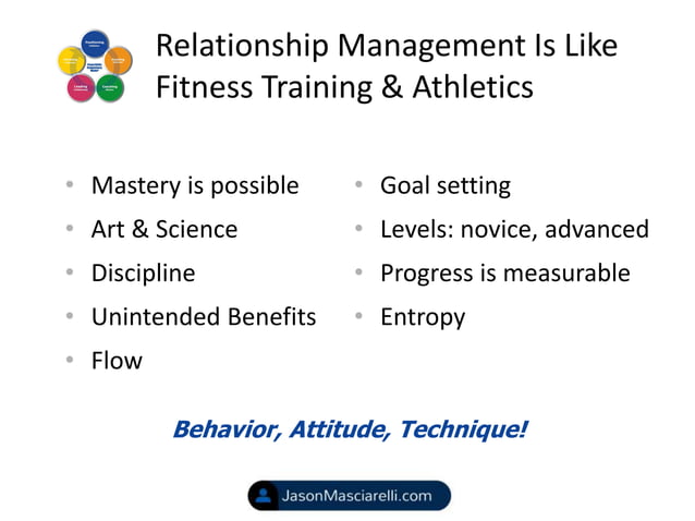 5 Skills for Successful Relationship Management | PPTX