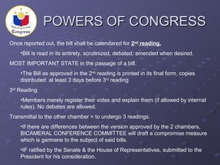 Basic Consti Law for Undergrads: Powers of congress | PPT