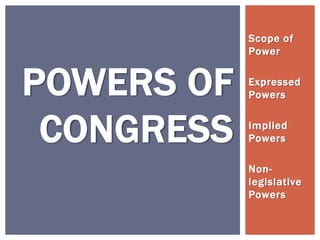 Implied Powers Of Congress