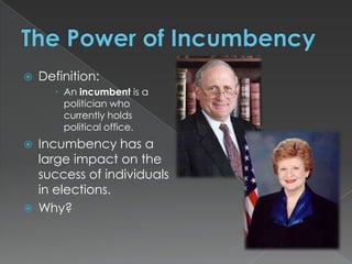 Powers of congress ppt | PPTX