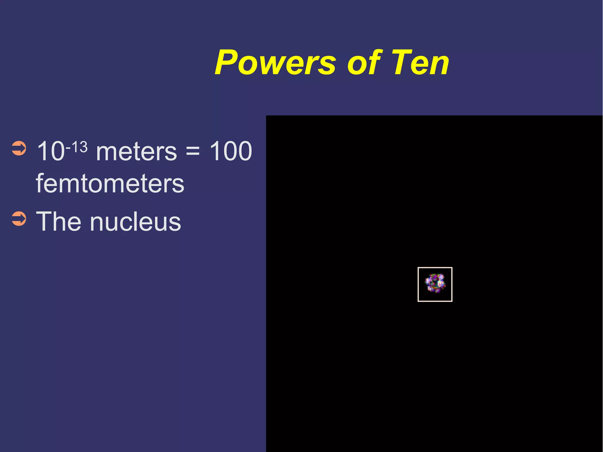 Powers of Ten | ODP