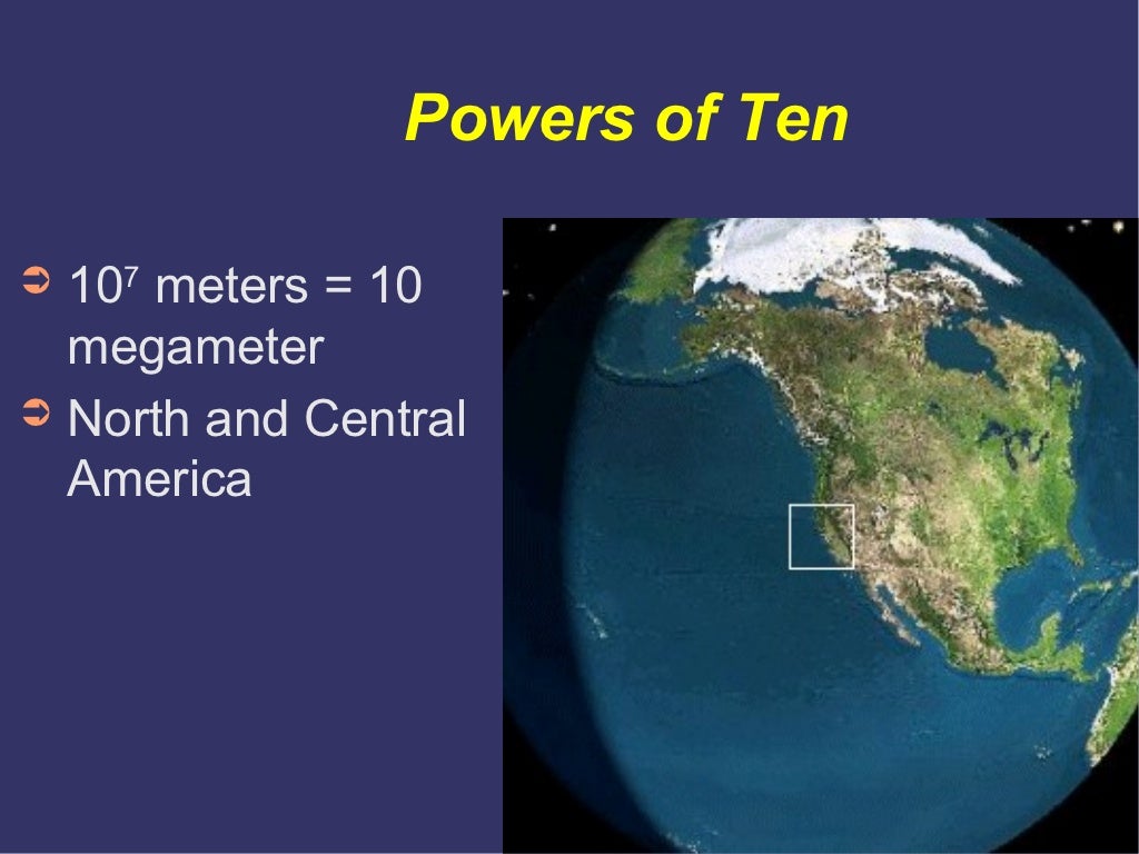 Powers of Ten