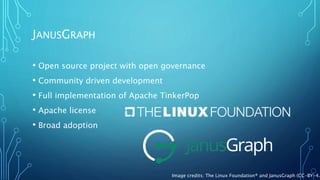 Powers of Ten Redux | PPTX