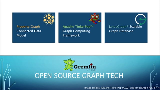 Powers of Ten Redux | PPT