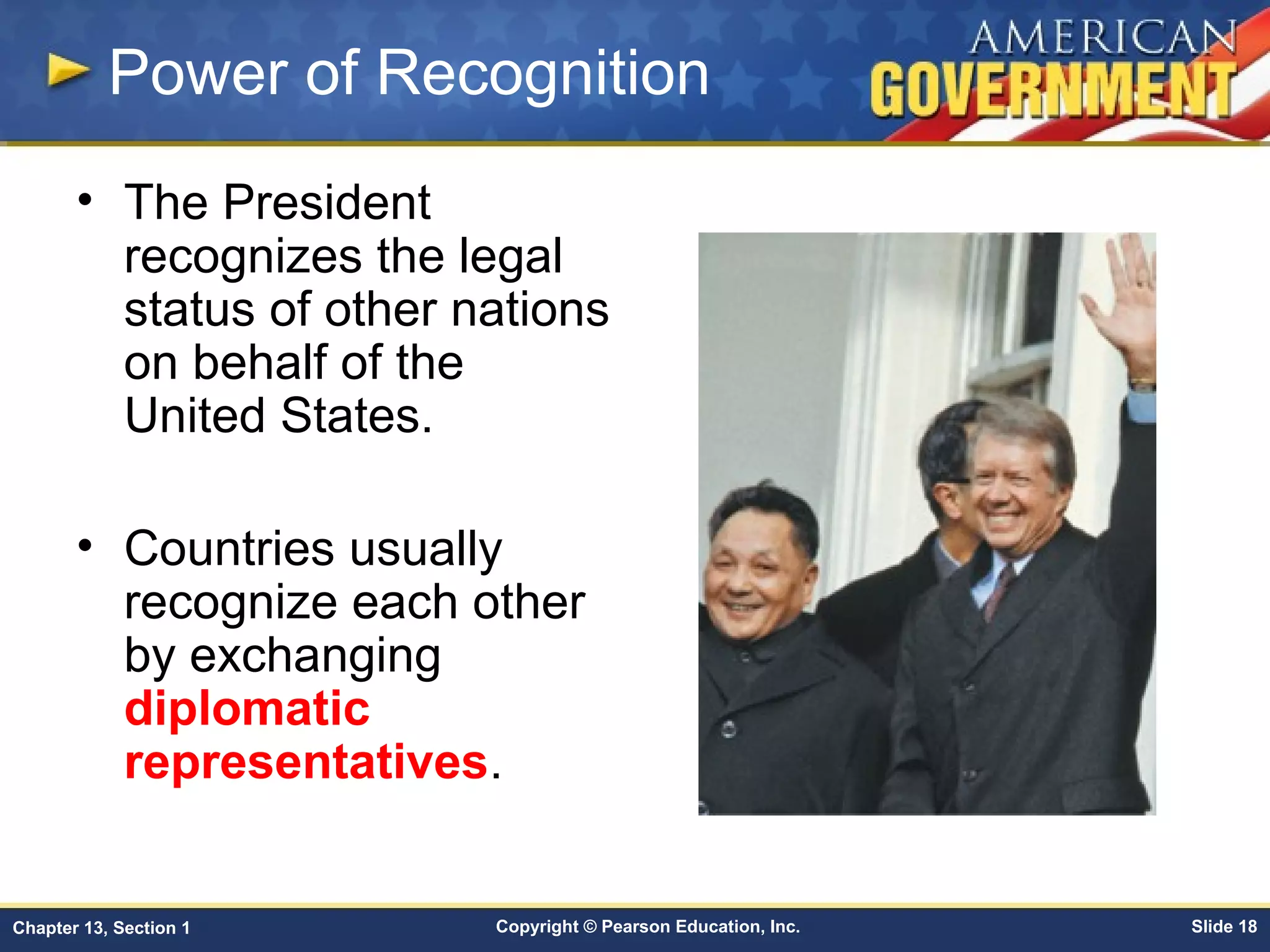 Powers of the president | PPT