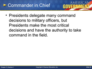 Powers of the president | PPT