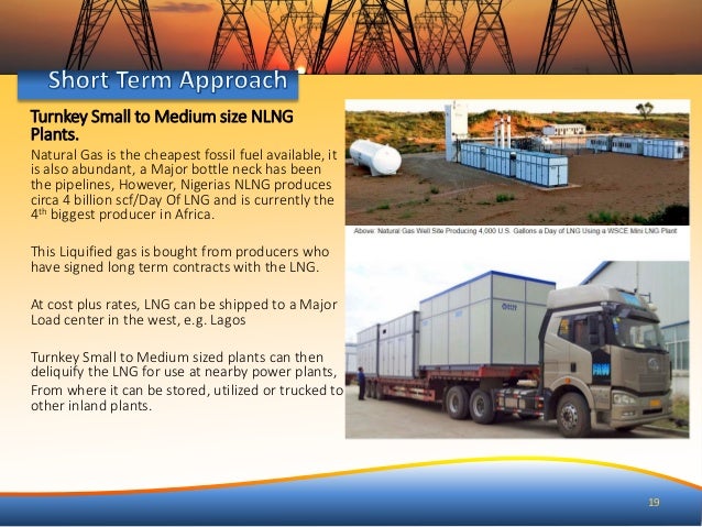 Solving Nigeria s Power Problems solving-nigeria-s-power-problems