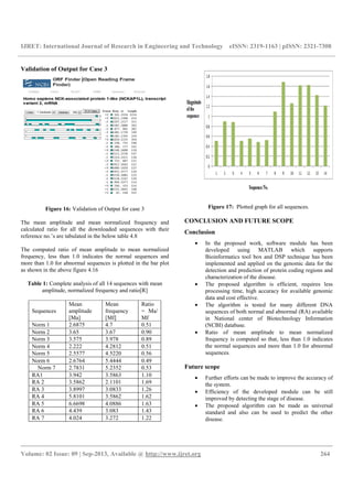 Power spectrum sequence analysis of rheumatic | PDF