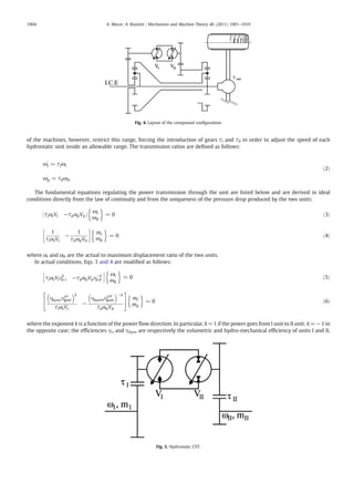 Power split transmition | PDF