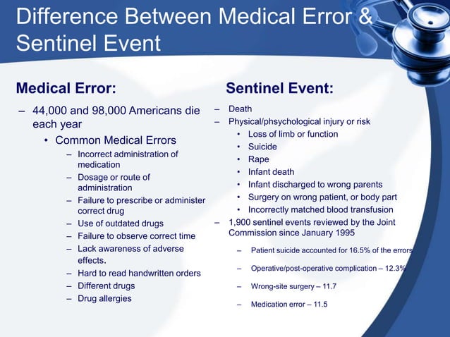 Powers Sentinel Event | PPTX | Surgery | Medical Health