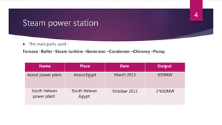 Power stations | PPTX