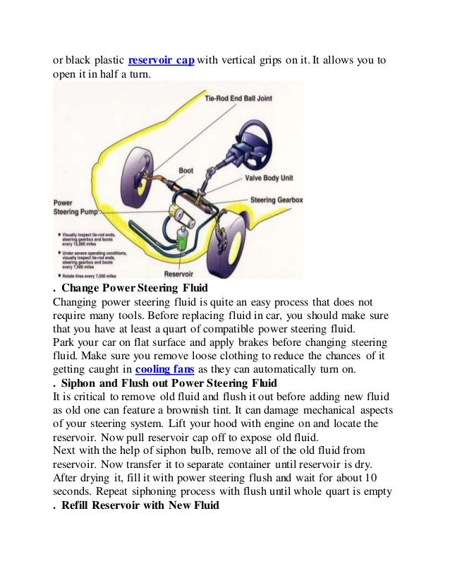 Power steering fluid