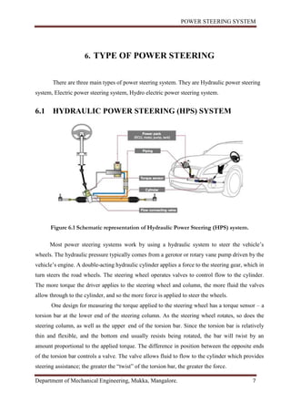 Power steering seminar report pdf download | PDF