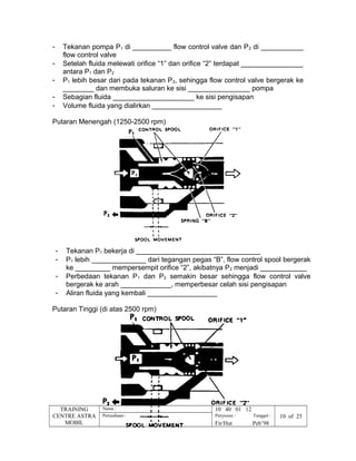 Power steering siswa | PDF