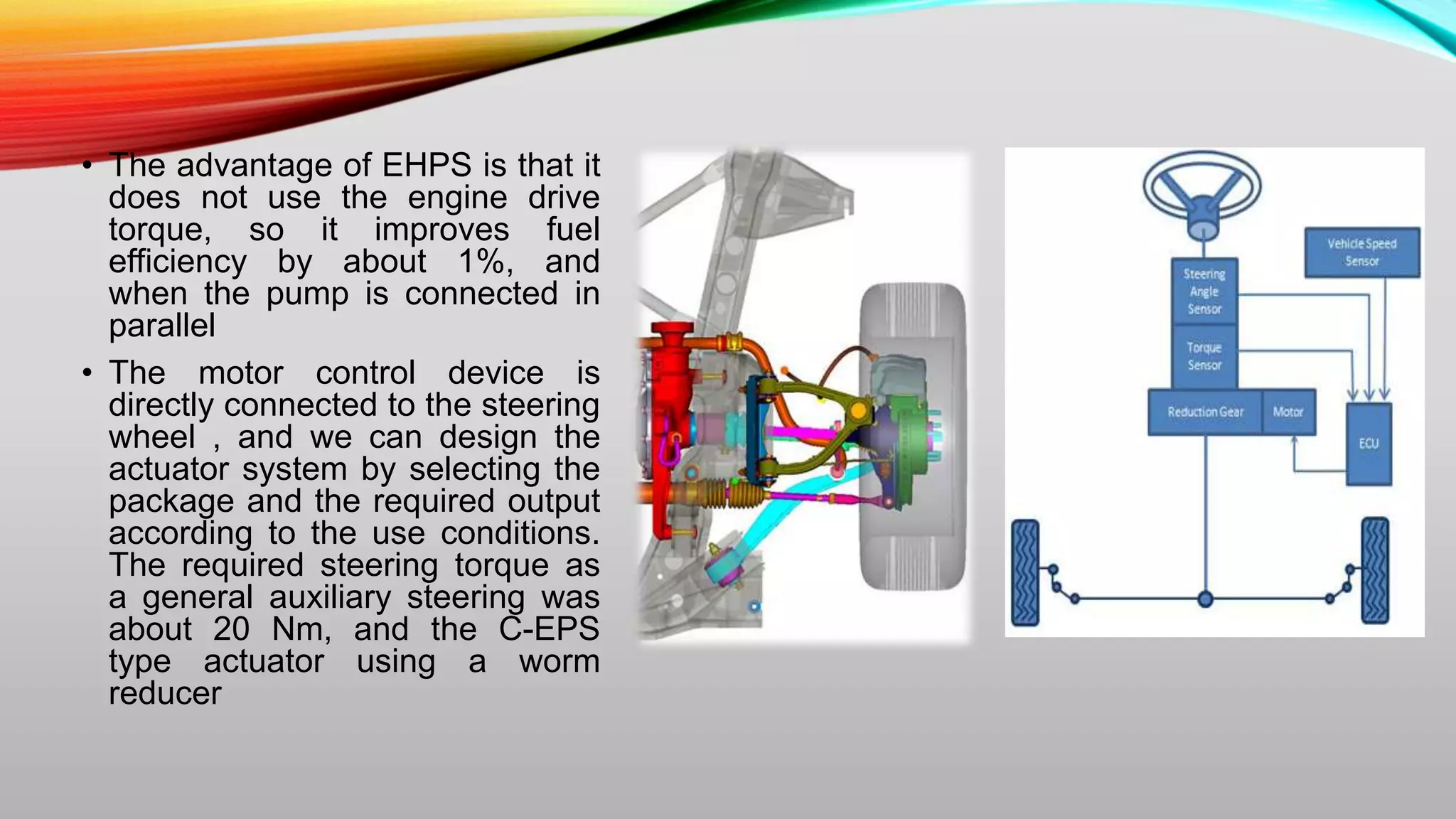 Power steering system | PPTX