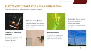 Power Storage Unit in Waste to Electrical Energy Conversion (1) (1).pptx