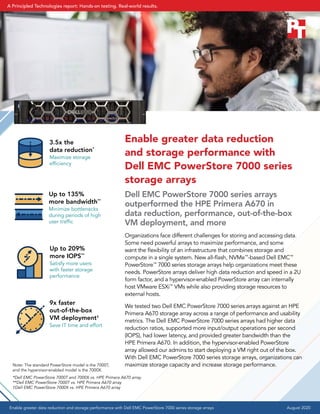 Enable greater data reduction and storage performance with Dell EMC PowerStore 7000 series ...