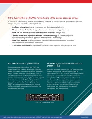 Enable greater data reduction and storage performance with Dell EMC PowerStore 7000 series ...