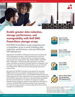 Enable greater data reduction, storage performance, and manageability ...
