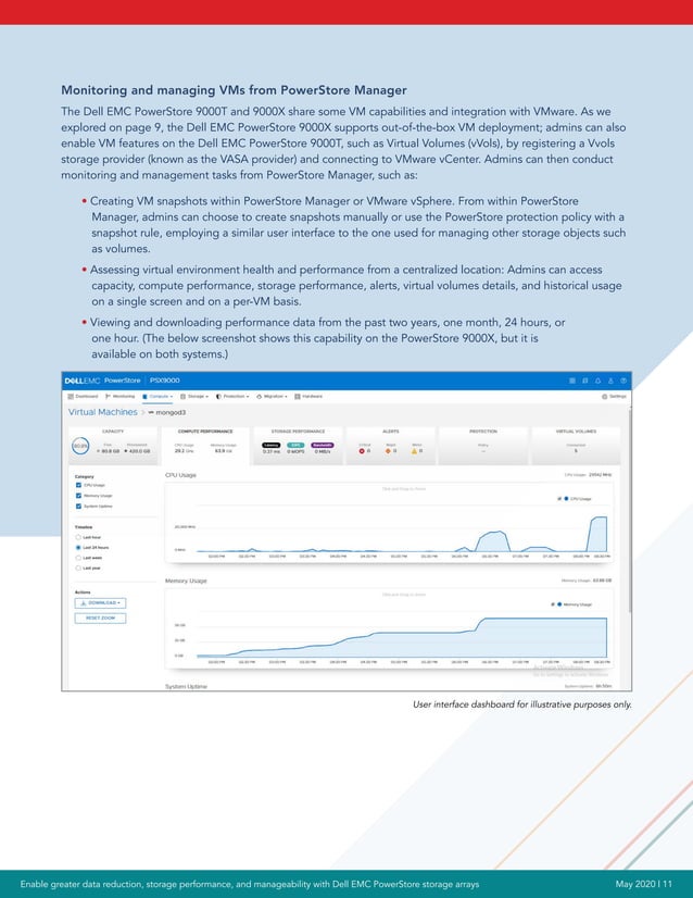 Enable greater data reduction, storage performance, and manageability ...
