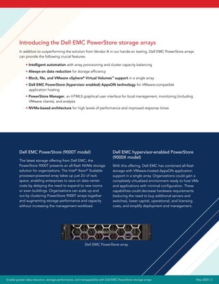 Enable greater data reduction, storage performance, and manageability with Dell EMC PowerStore ...