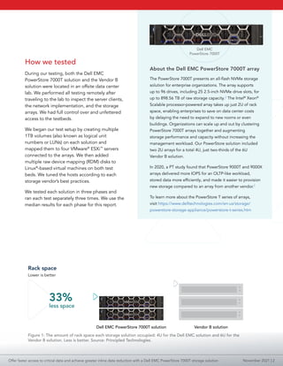 Offer faster access to critical data and achieve greater inline data ...