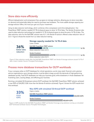 Offer faster access to critical data and achieve greater inline data ...