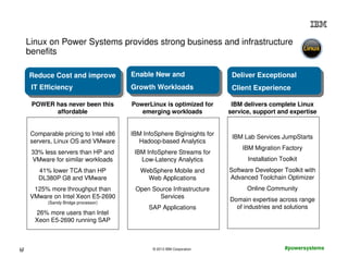 Future of Power: Power Strategy and Offerings for Denmark - Steve Sibley | PPT