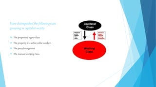 Power structure in society | PPTX