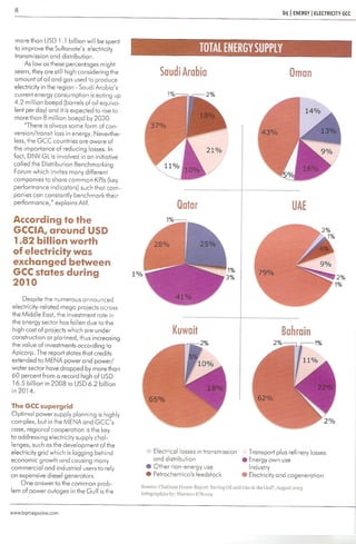 Power struggle | PDF